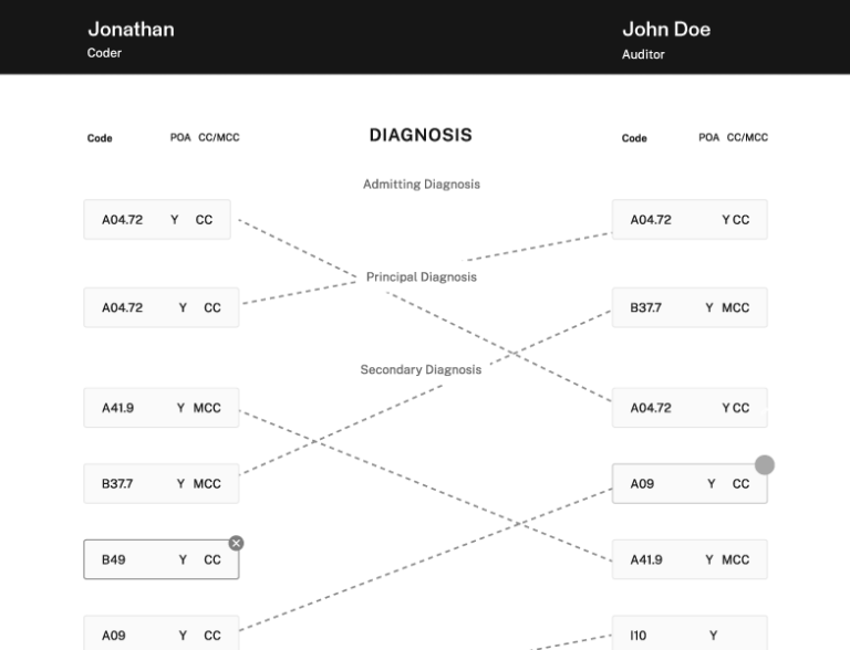 AGS AI Platform - AGS Health